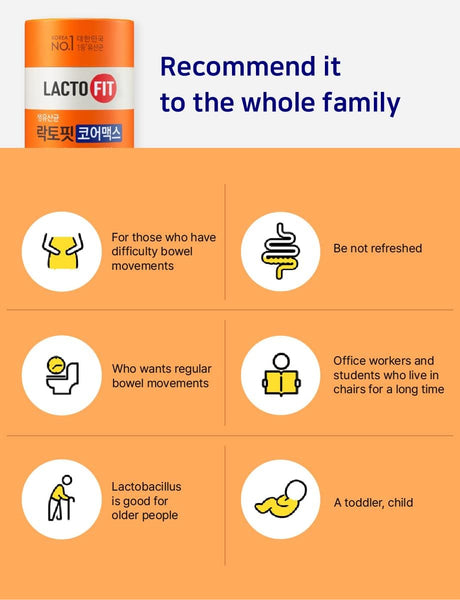 Lacto-Fit Probiotics Core Max - 60 Sticks | Masksheets